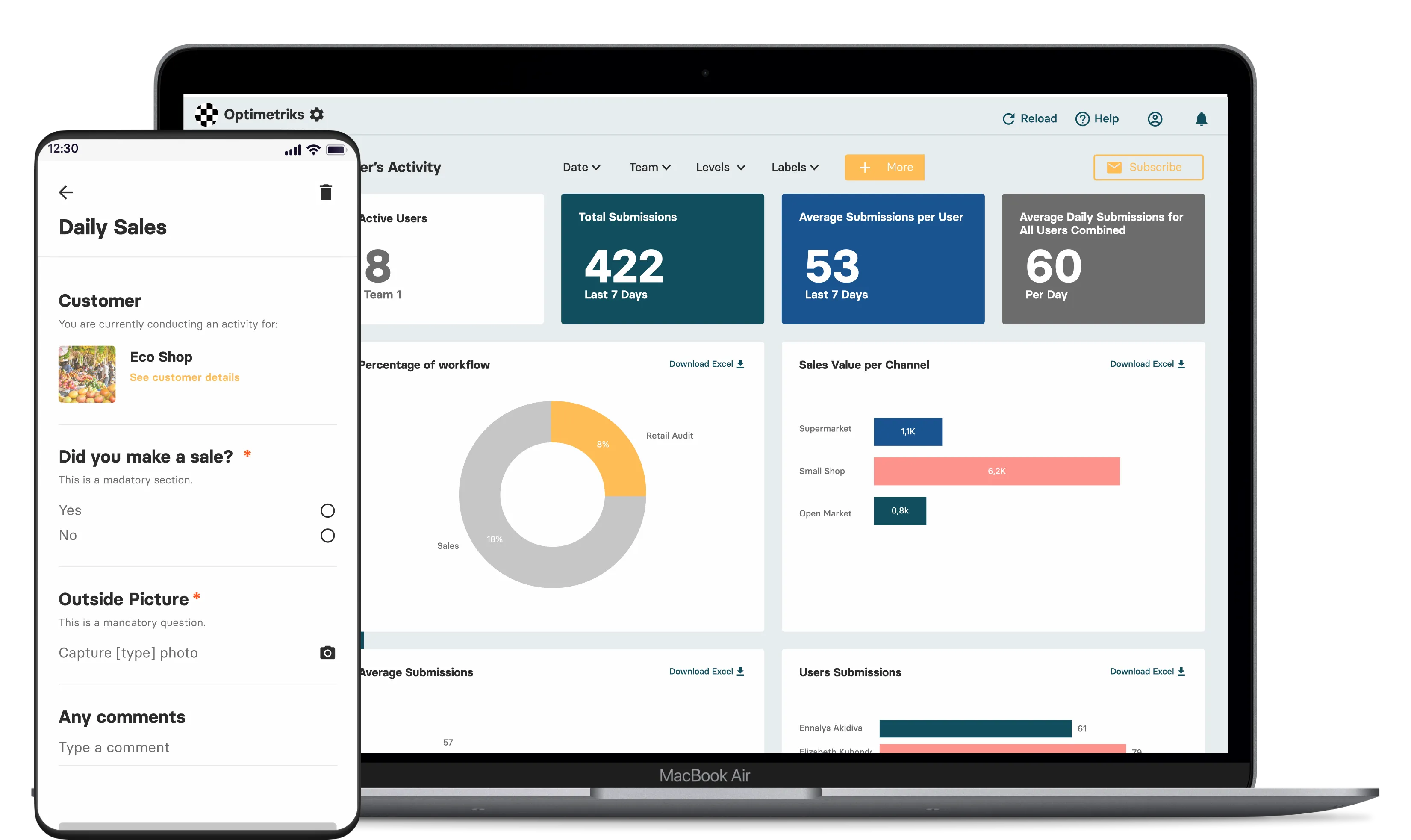 Field Force Automation Software